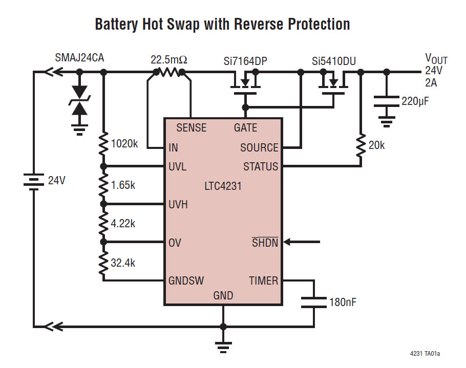 LTC4231 微功率 Hot Swap™ 控制器 - Analog Devices | DigiKey